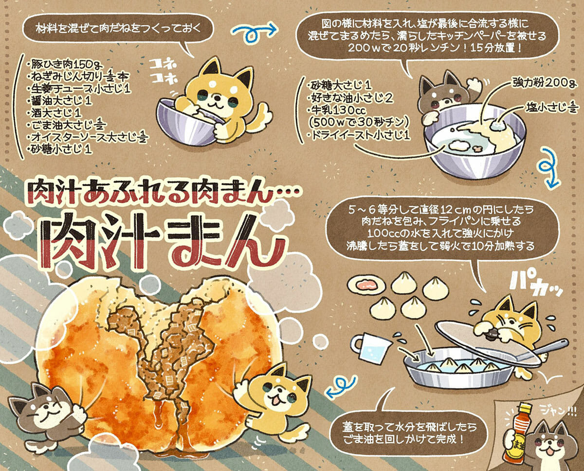 | Gourmet Biz-グルメビズ-